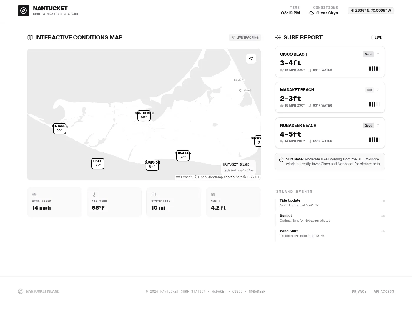 Nantucket Surf & Weather