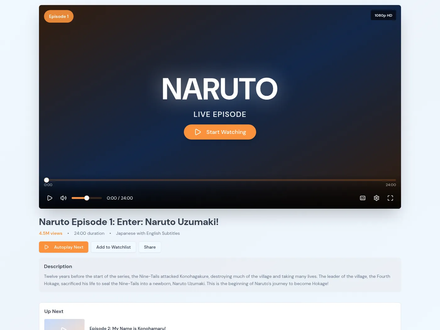 Naruto Live Episode
