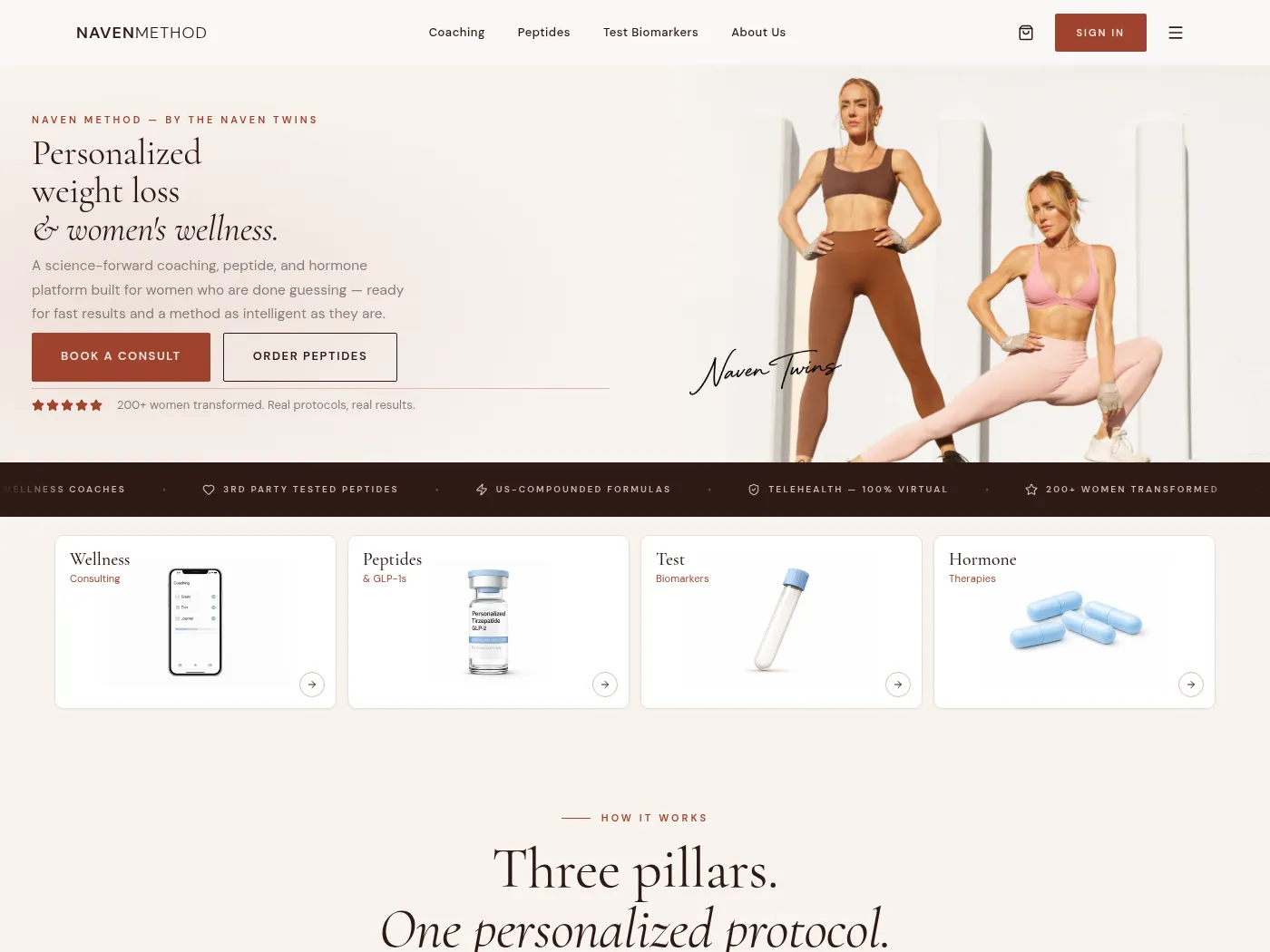 Naven Method Wellness Site