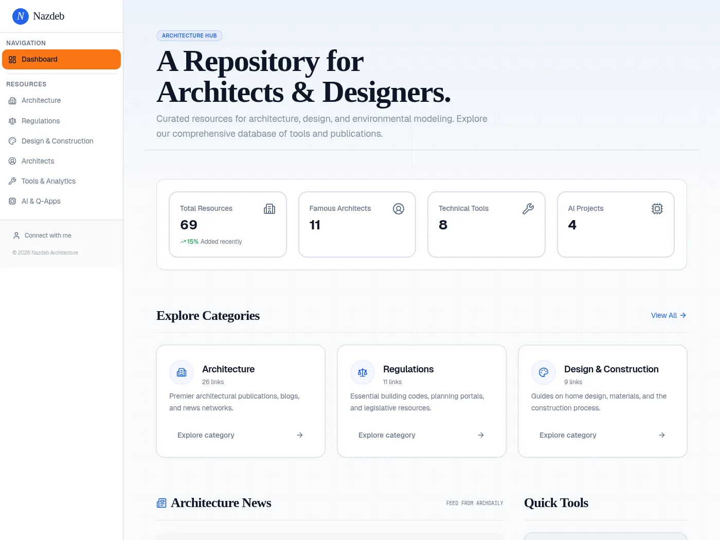 Nazdeb Web Redesign