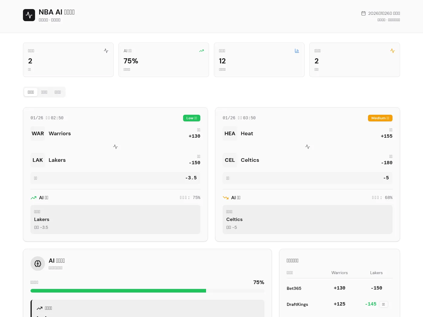 NBA AI Bet Advisor
