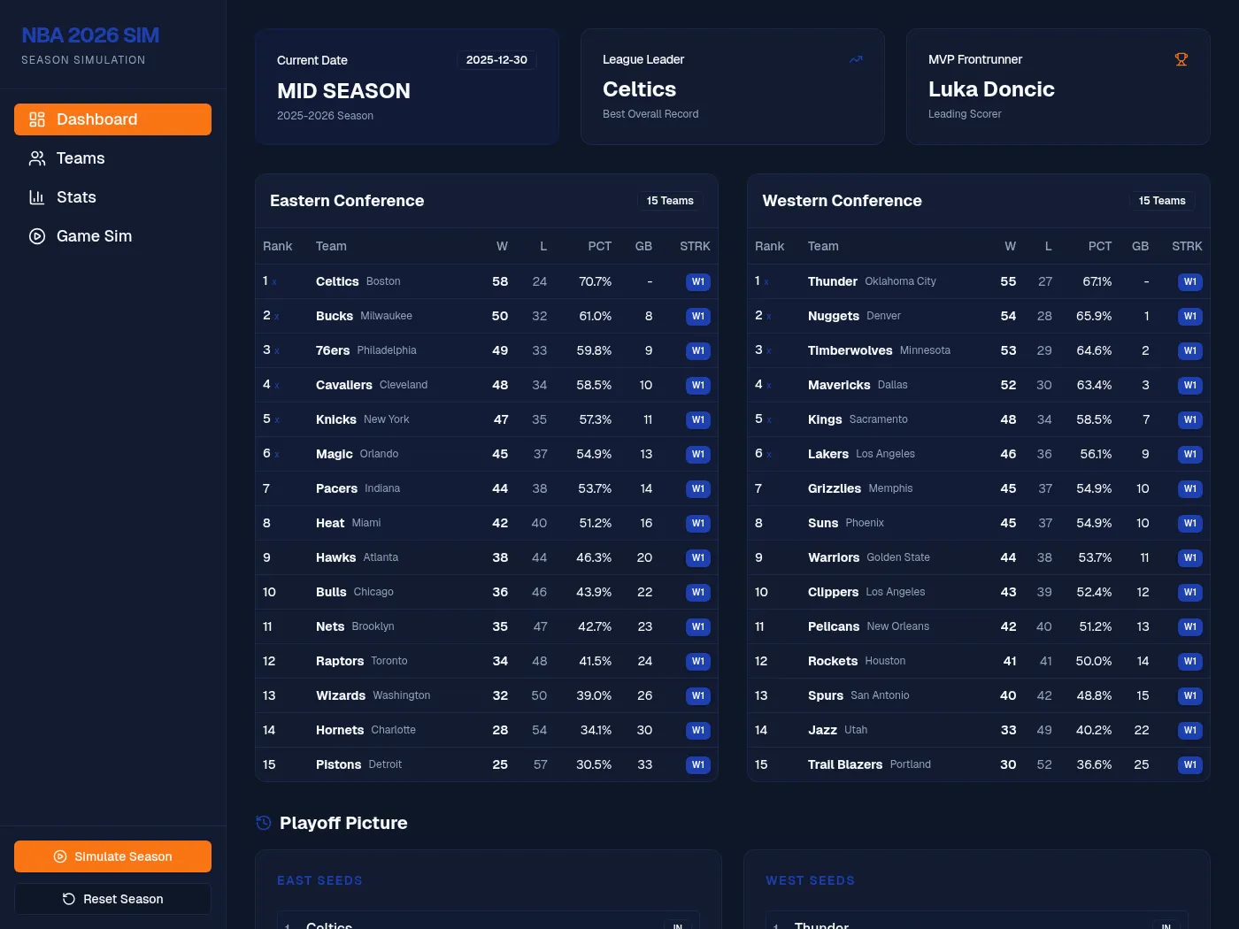 NBA 2026 Season Depth Sim