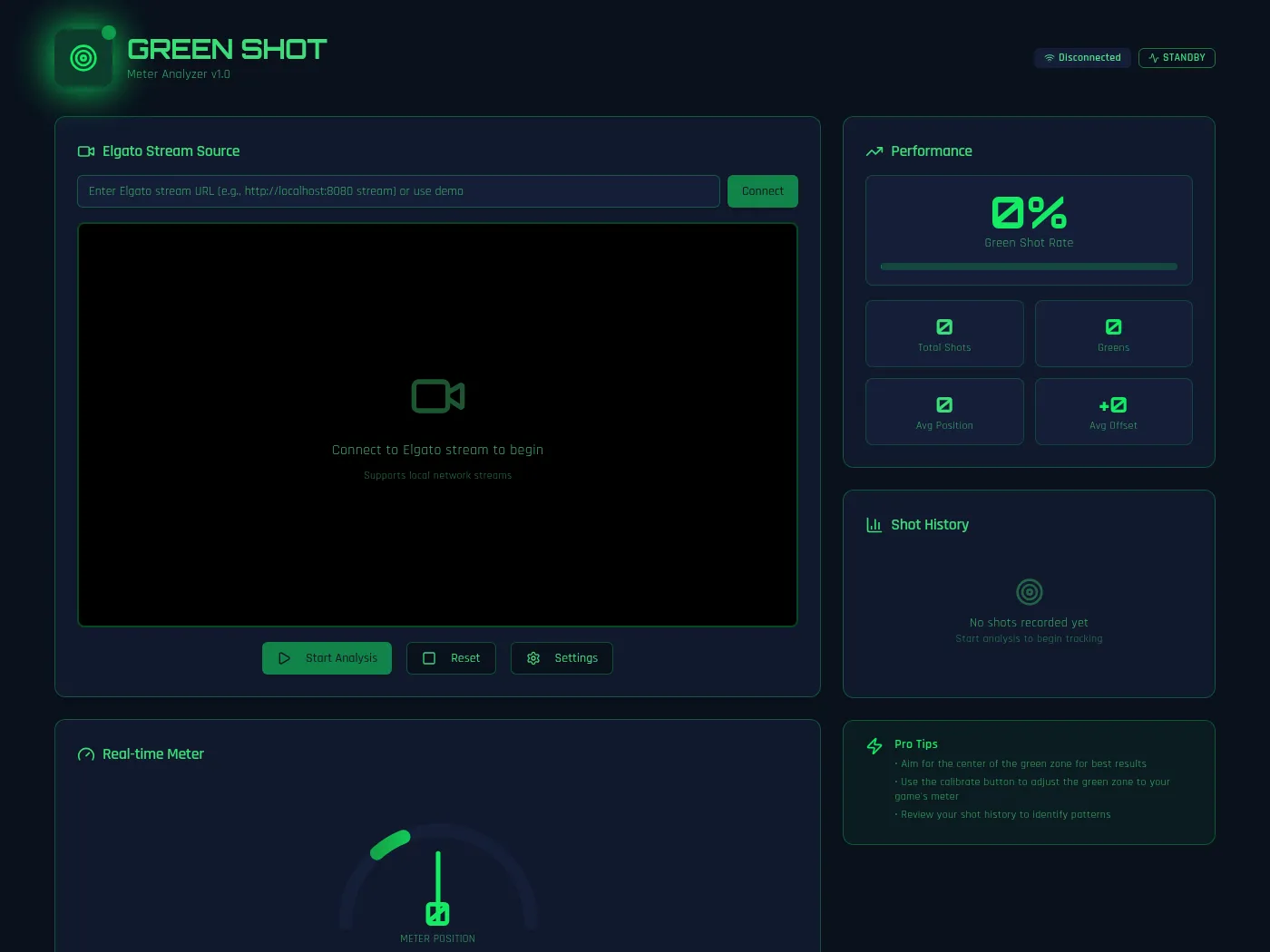 GreenShot Meter Bot