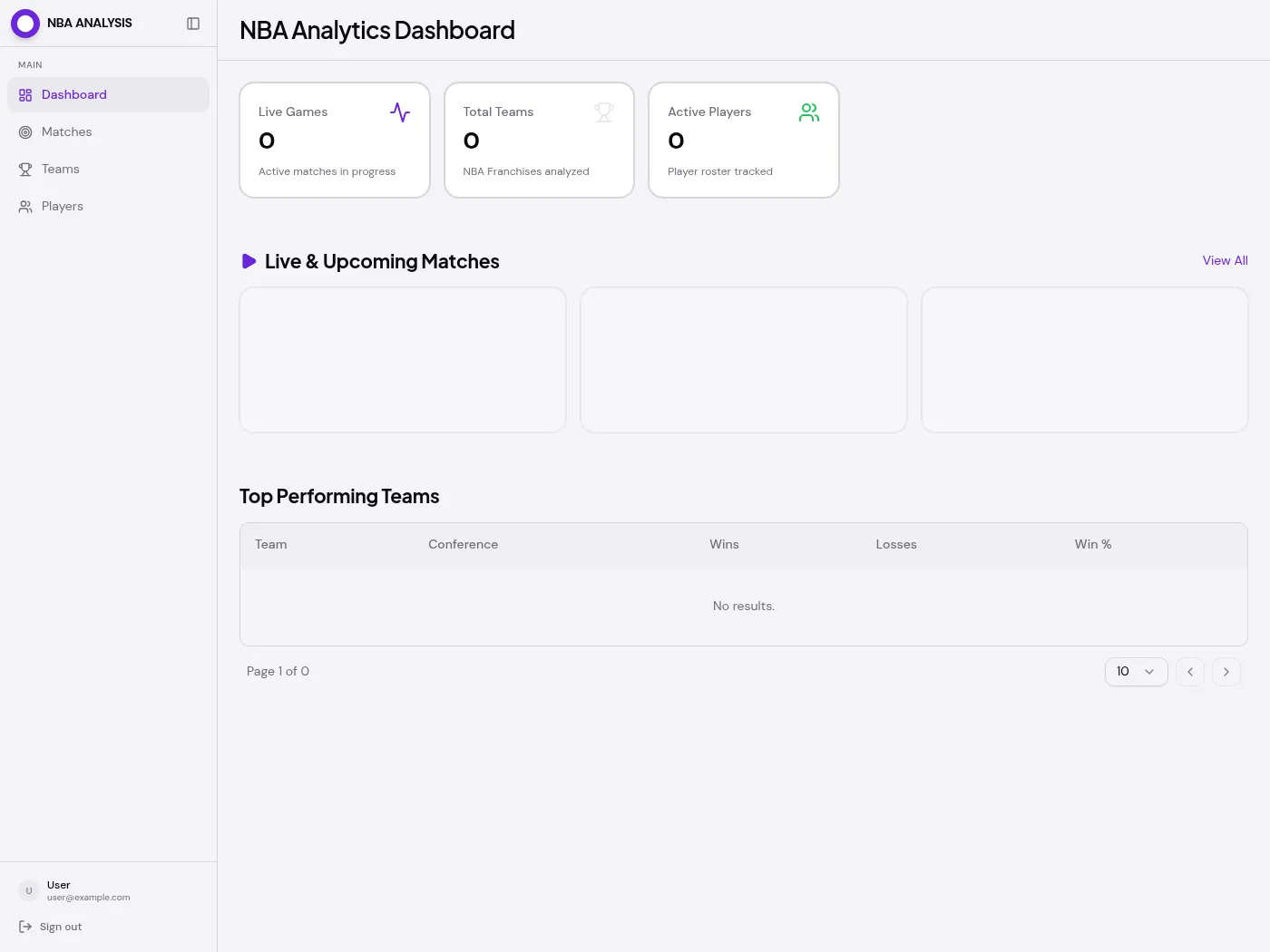 NBA Match Analyzer