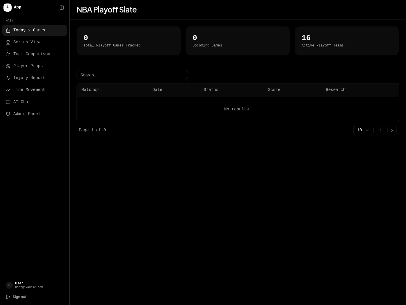 Playoff Stats Scout