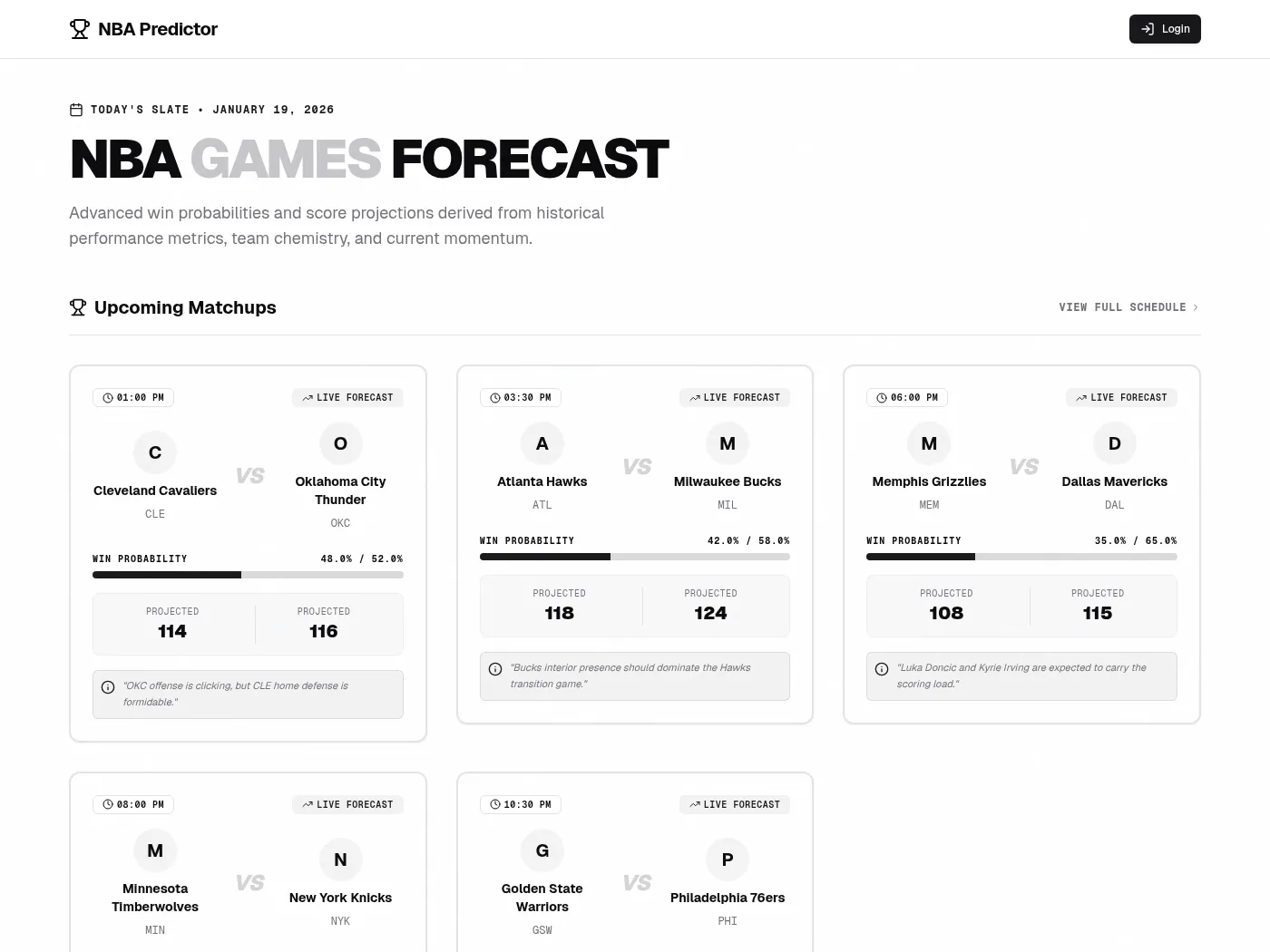 NBA Outcome Predictor