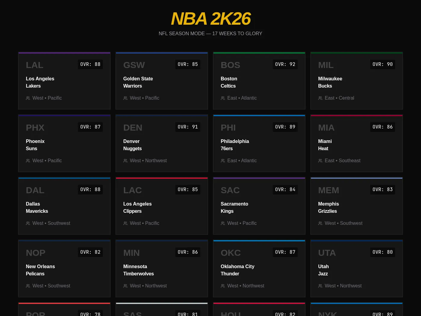 NBA 2K26: NFL Season Mode