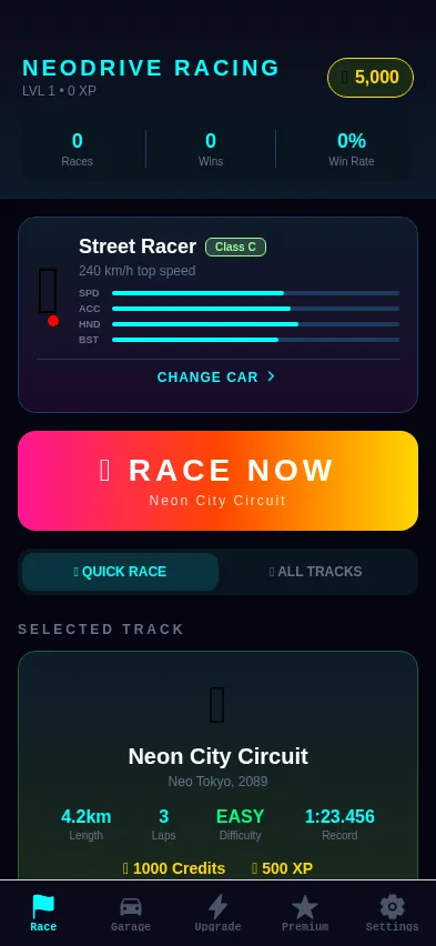 NeoDrive Racing