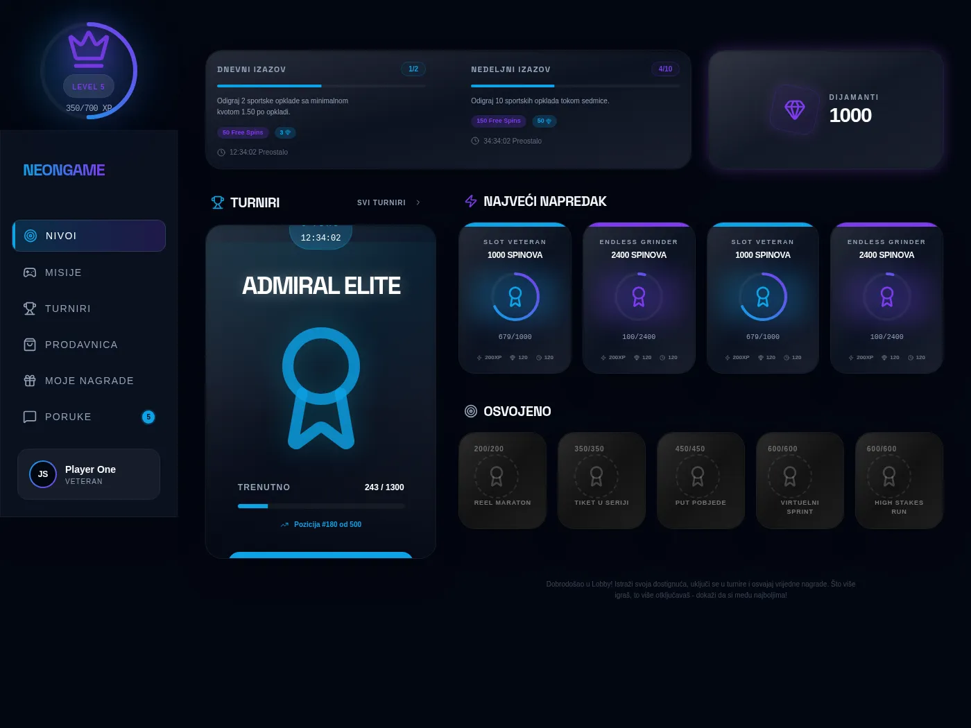 NeonGame Dashboard Kit
