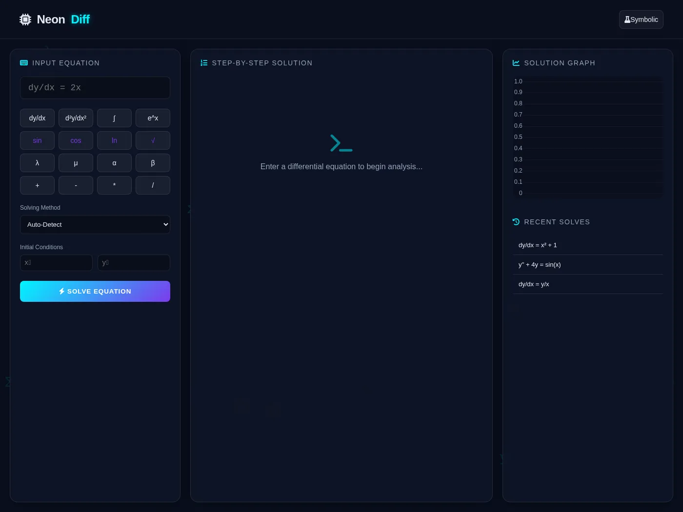 NeonDiff Calculator