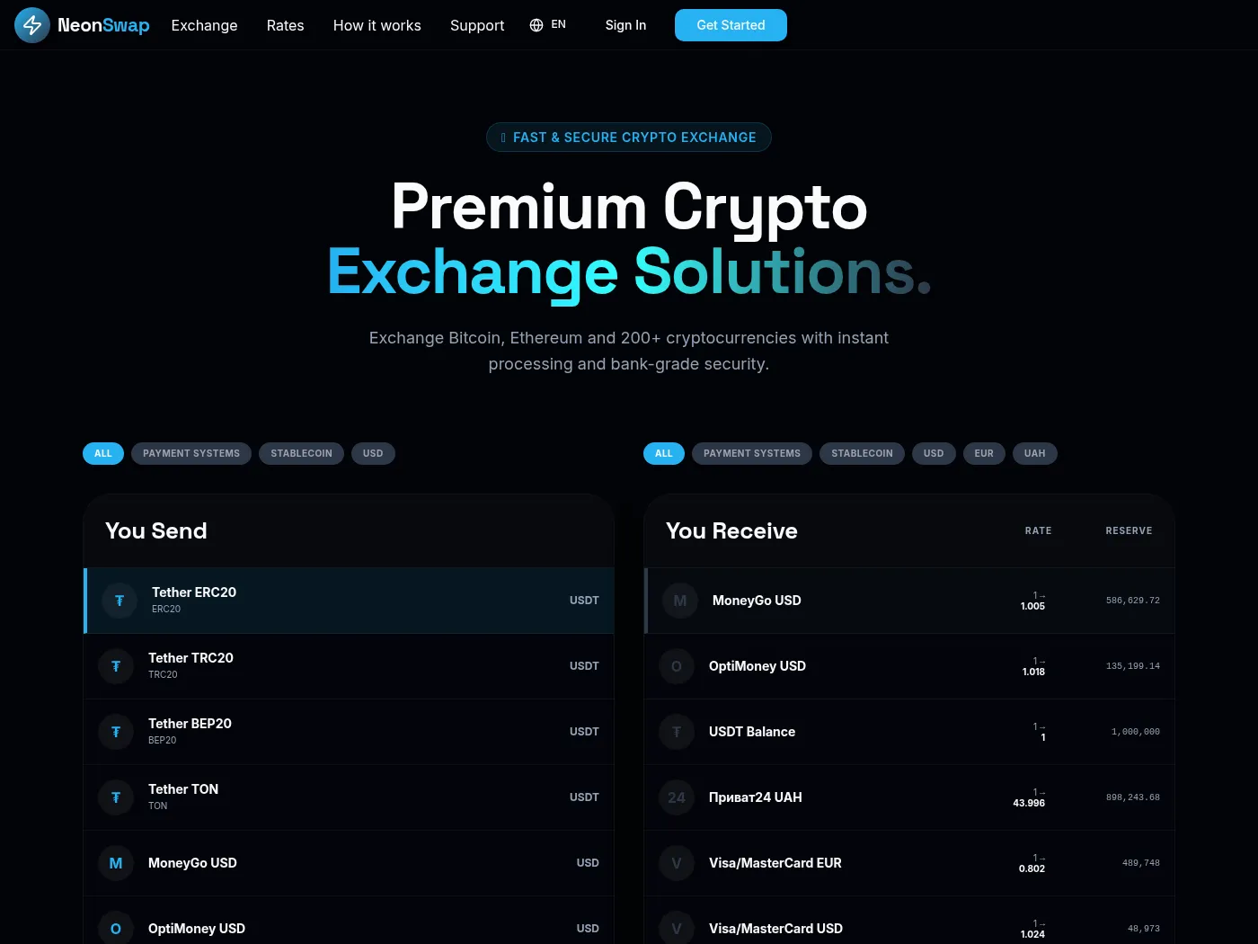 NeonSwap Exchange UI