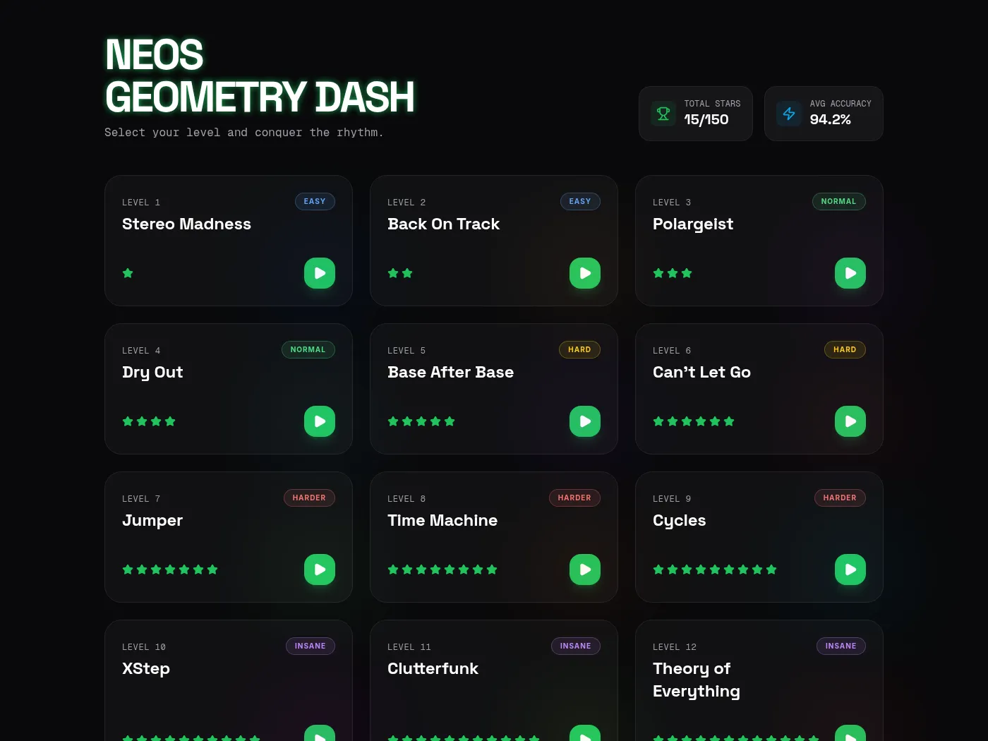 Neos Geometry Dash Web