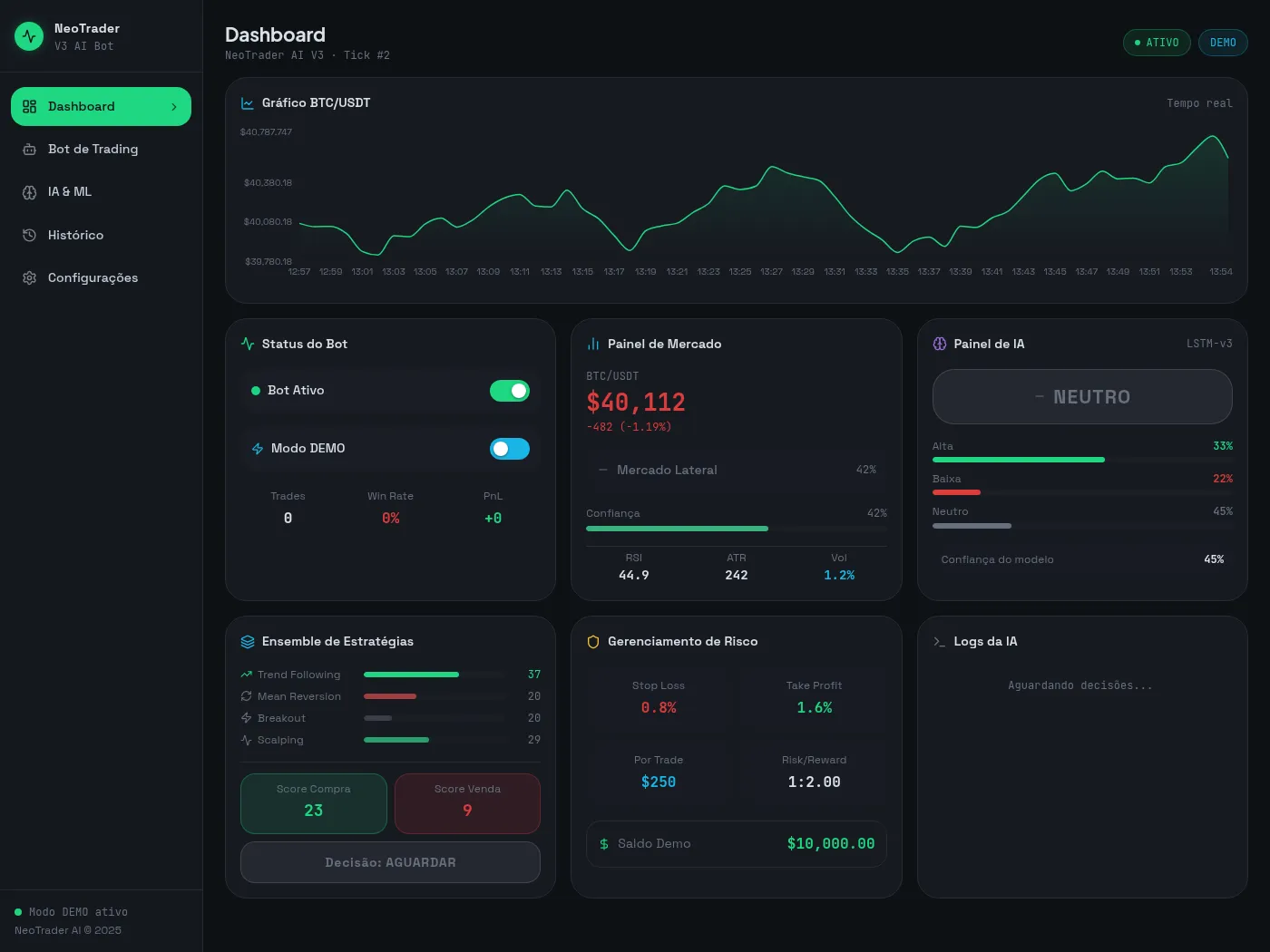 NeoTrader AI Bot V3