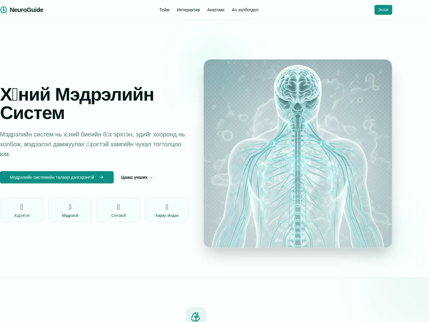 NeuroGuide Site