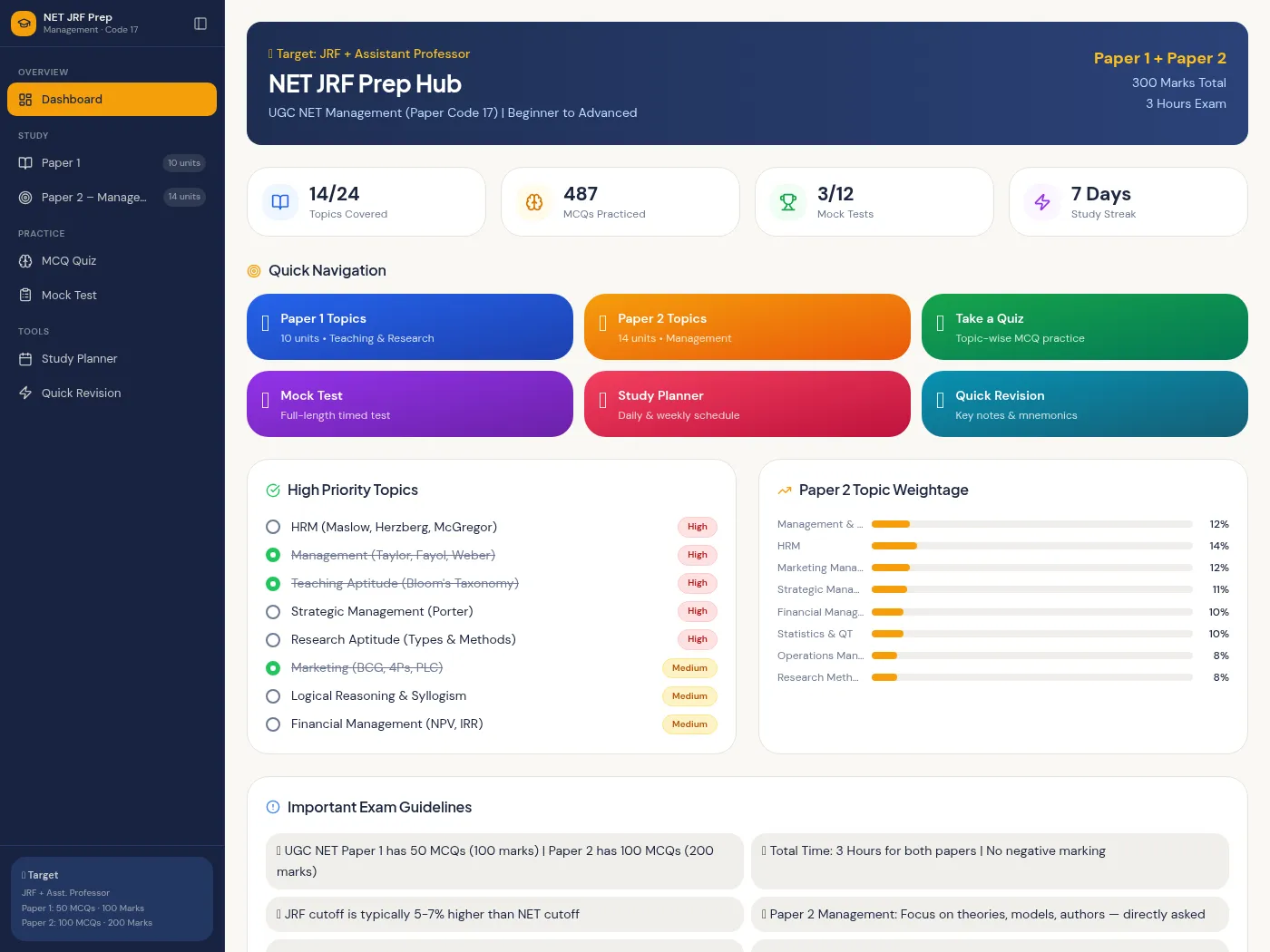 NET JRF Prep Hub