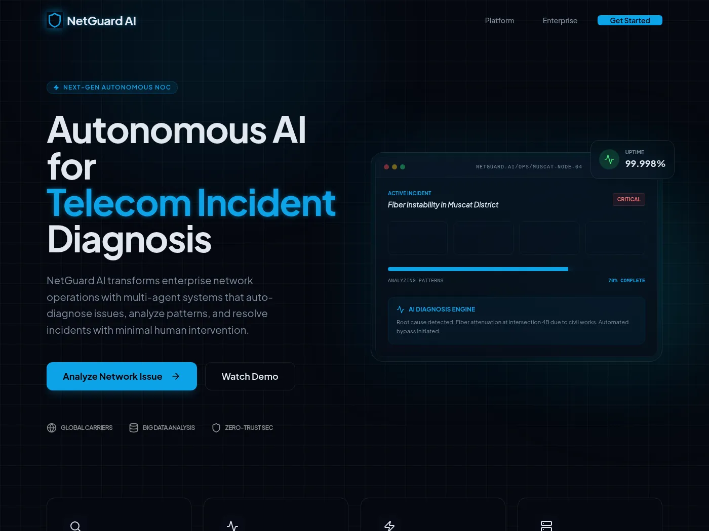 NetGuard AI Ops Platform