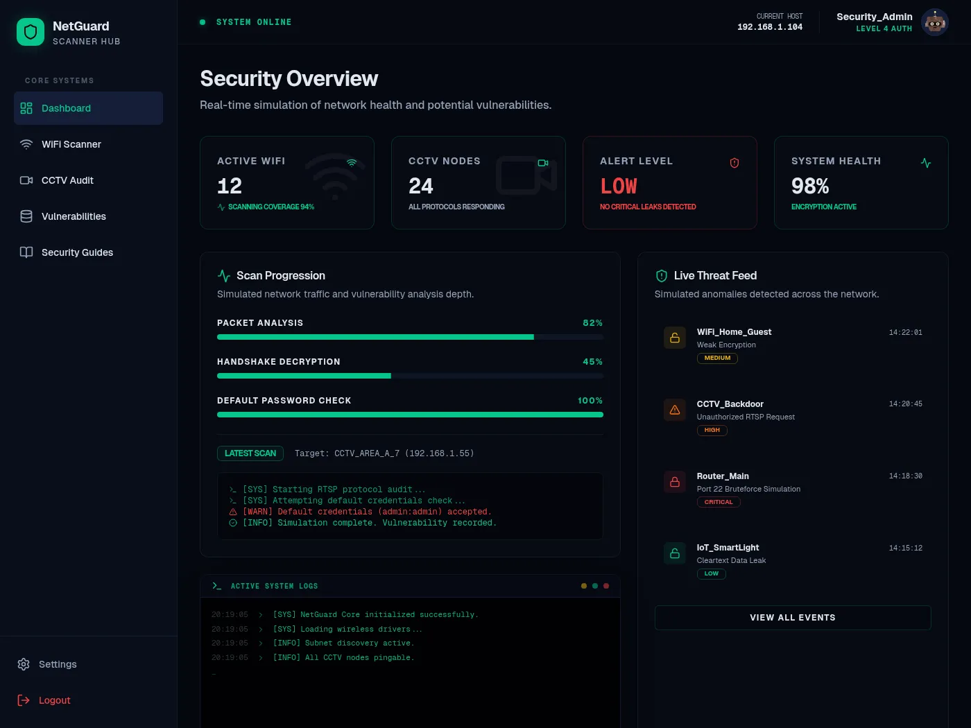 NetGuard Scanner Hub