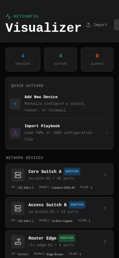 NetConfig Visualizer
