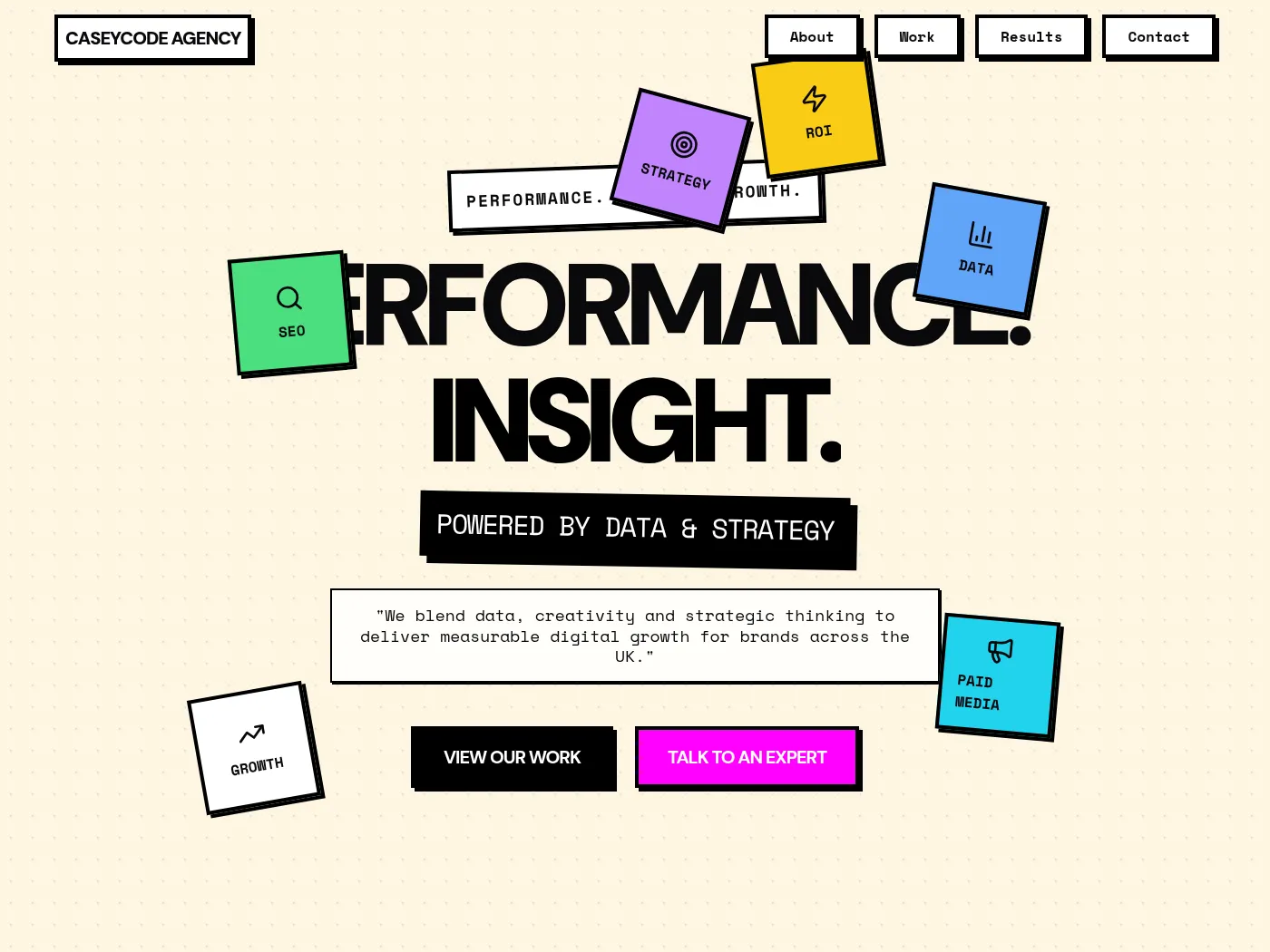 Found Digital – UK Performance Marketing
