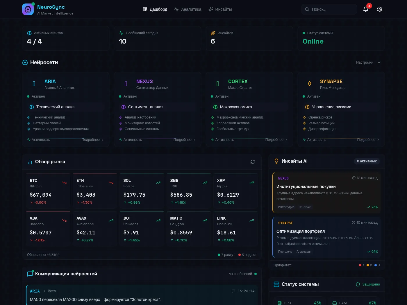 NeuroSync Admin Panel