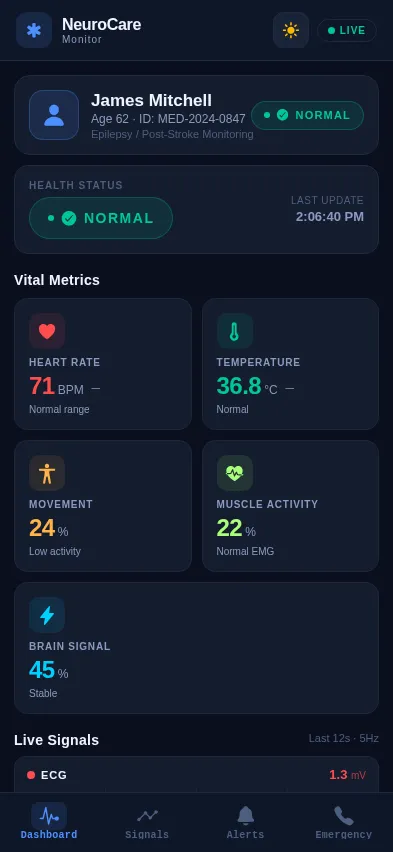 NeuroCare Monitor App