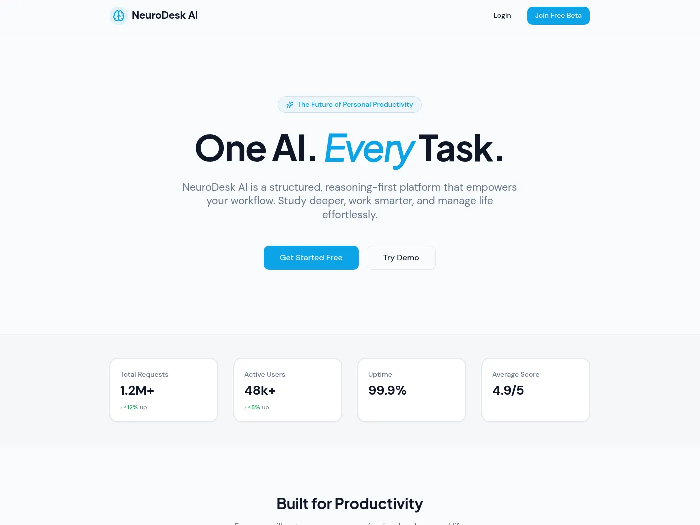 NeuroDesk AI Assistant
