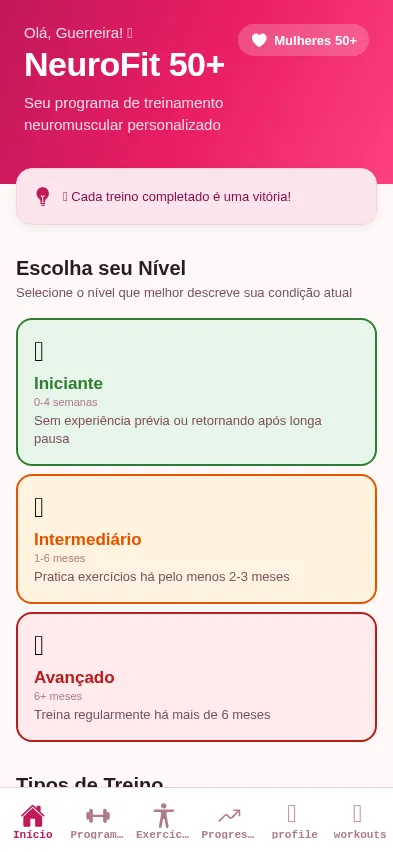 Neuromuscular Trainer 50+