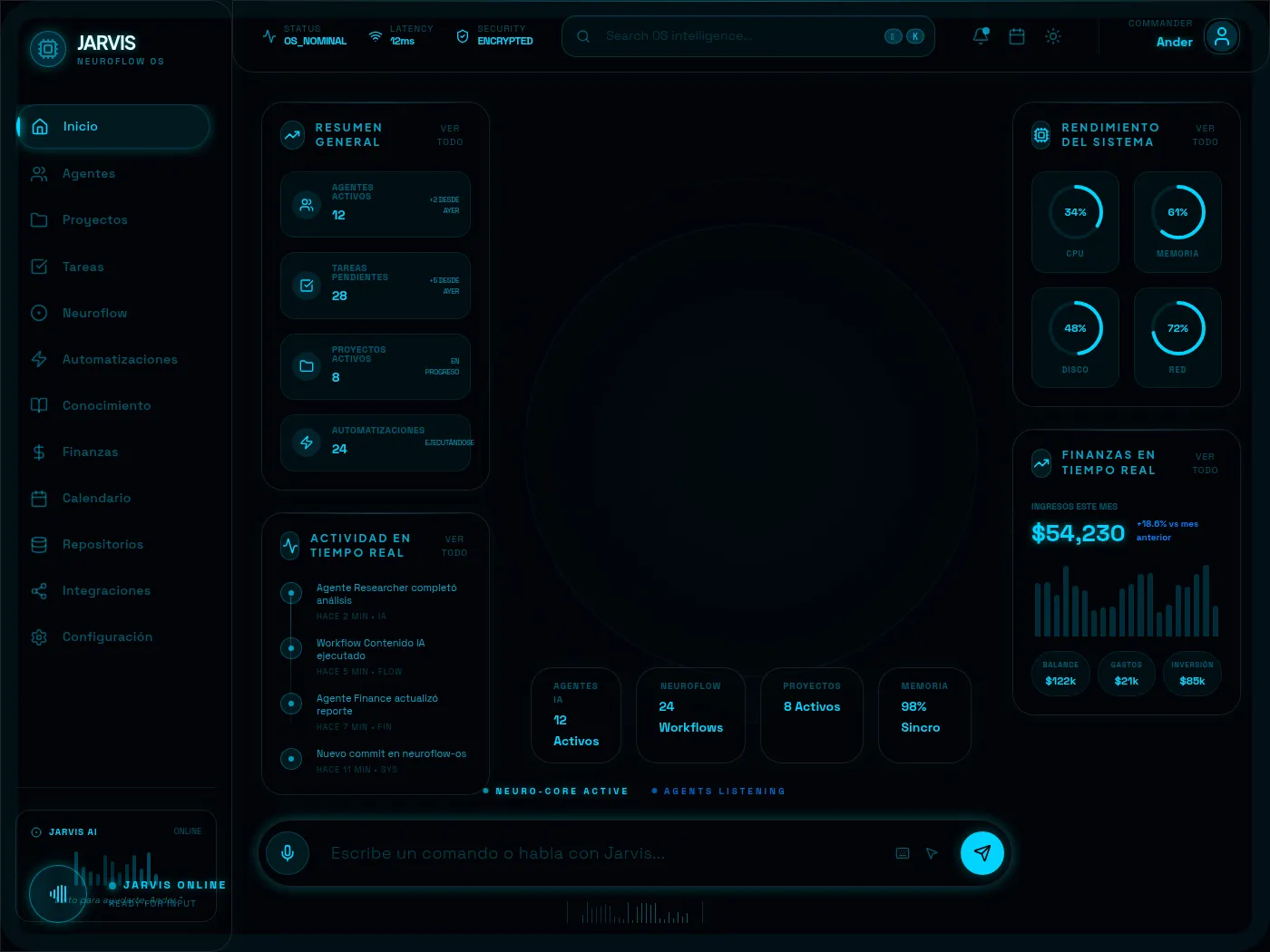 Neuroflow OS by JARVIS