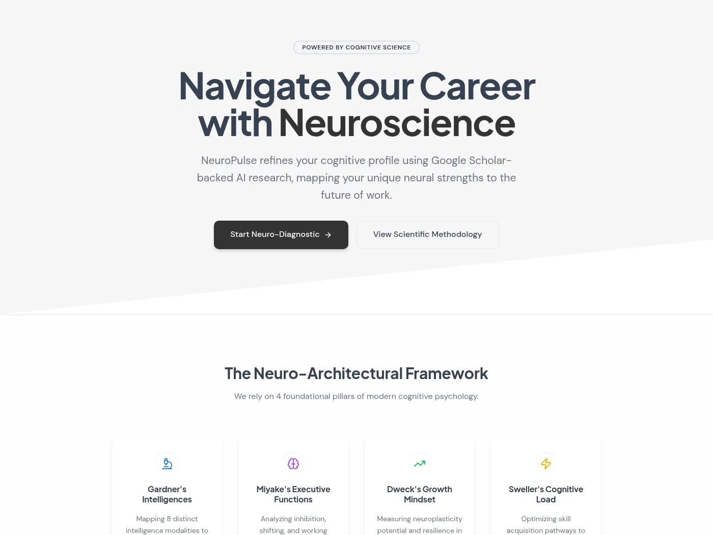NeuroPulse Career Navigator