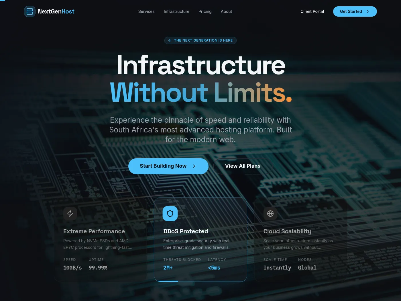 NextGenHost Reimagined