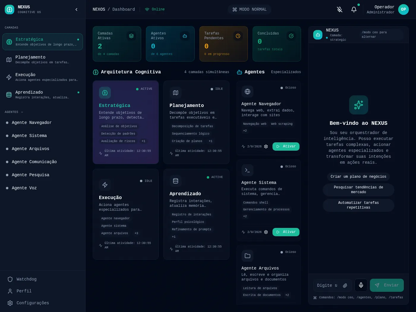 NEXUS Cognitive OS
