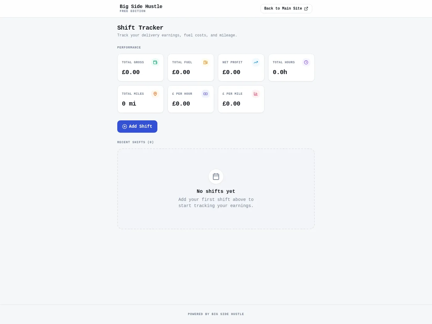 Nexus Analytics Dashboard (Remix)