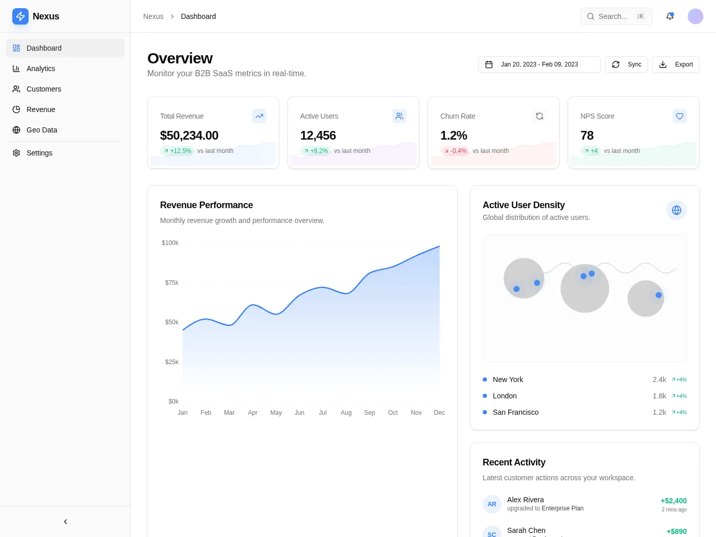 Nexus Analytics