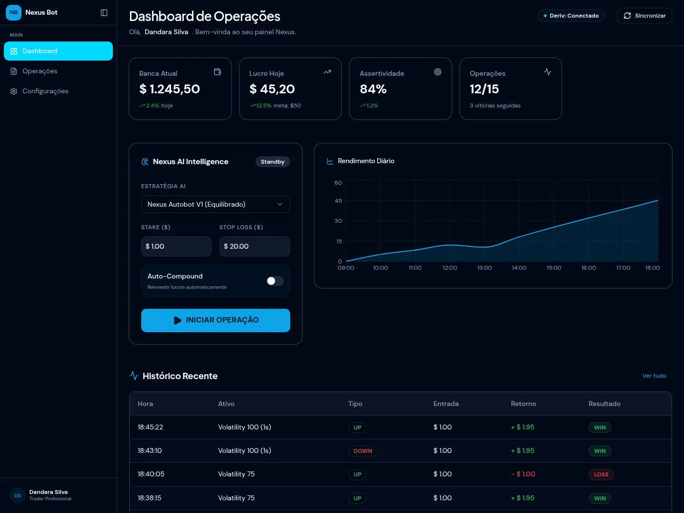 Nexus Bot Dashboard