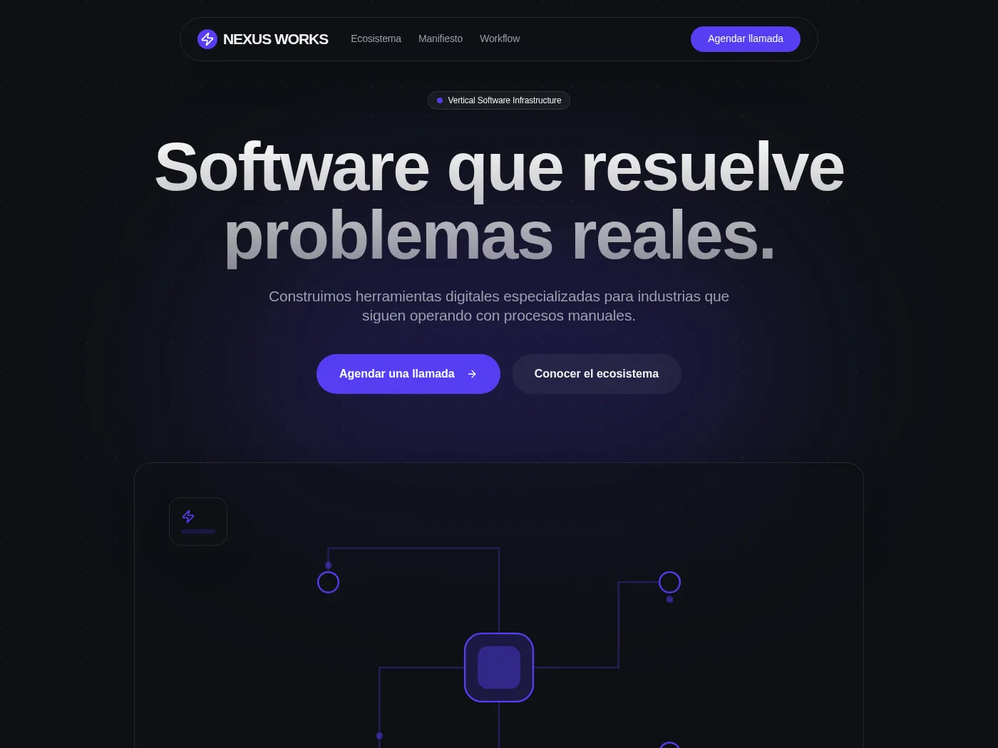 Nexus Works Premium Site