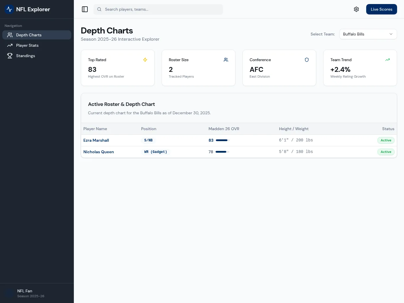 NFL Depth Chart Explorer