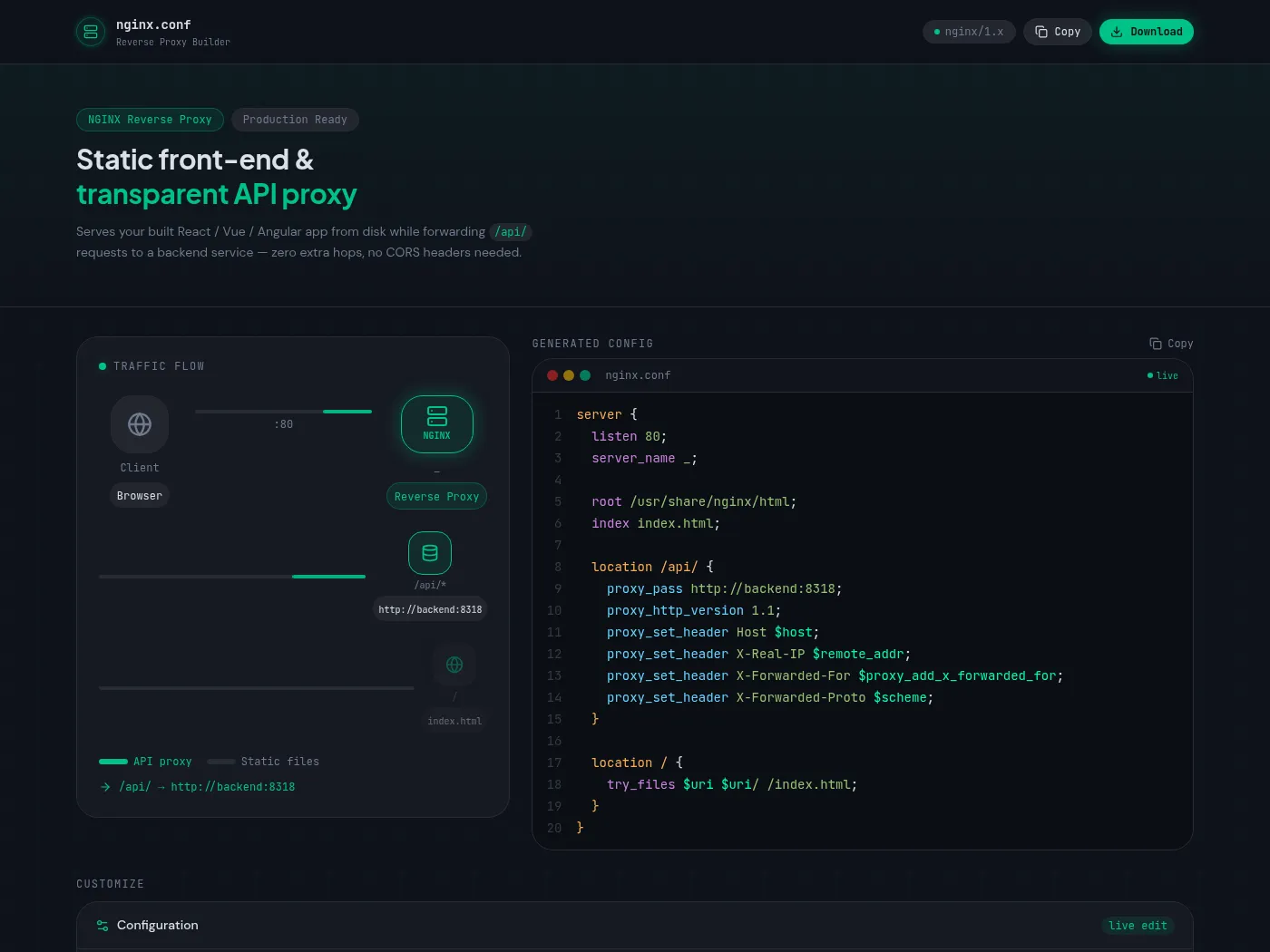Simple NGINX Reverse Proxy