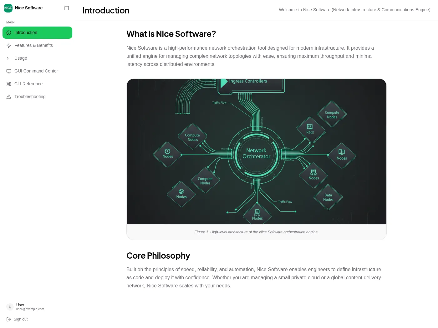 Nice Software Guide