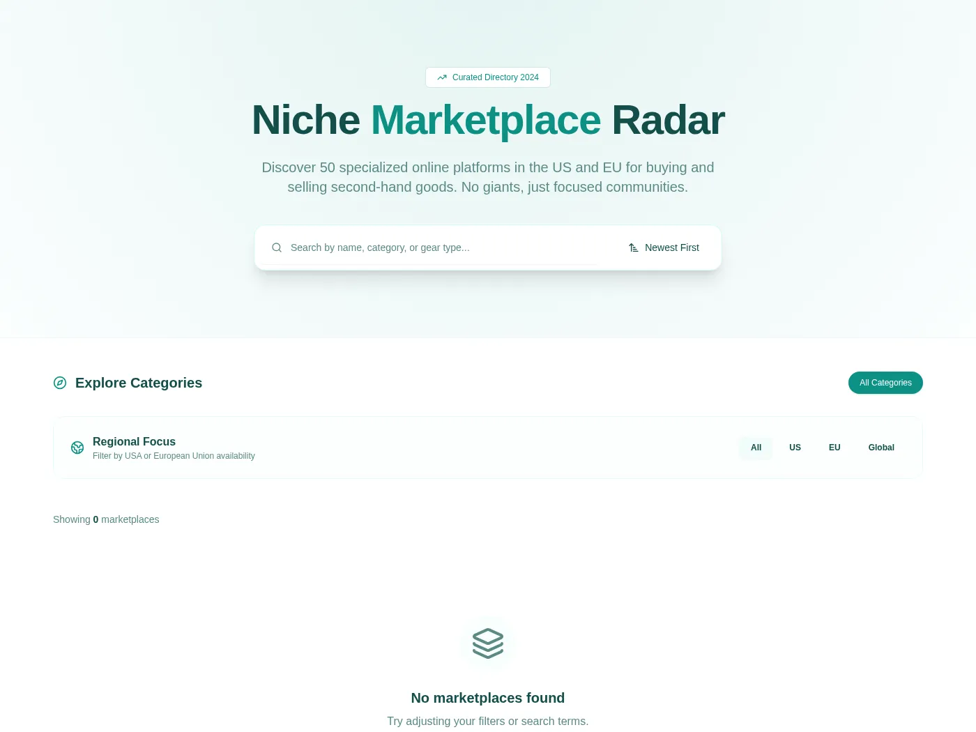 Niche Marketplaces List