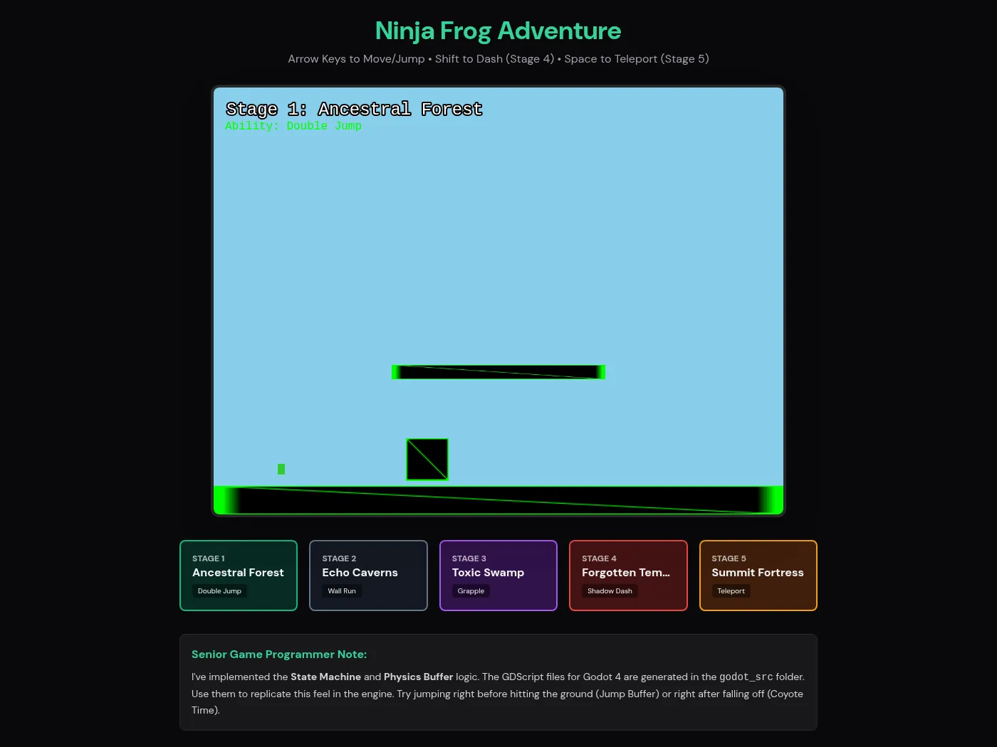 Ninja Frog Adventure