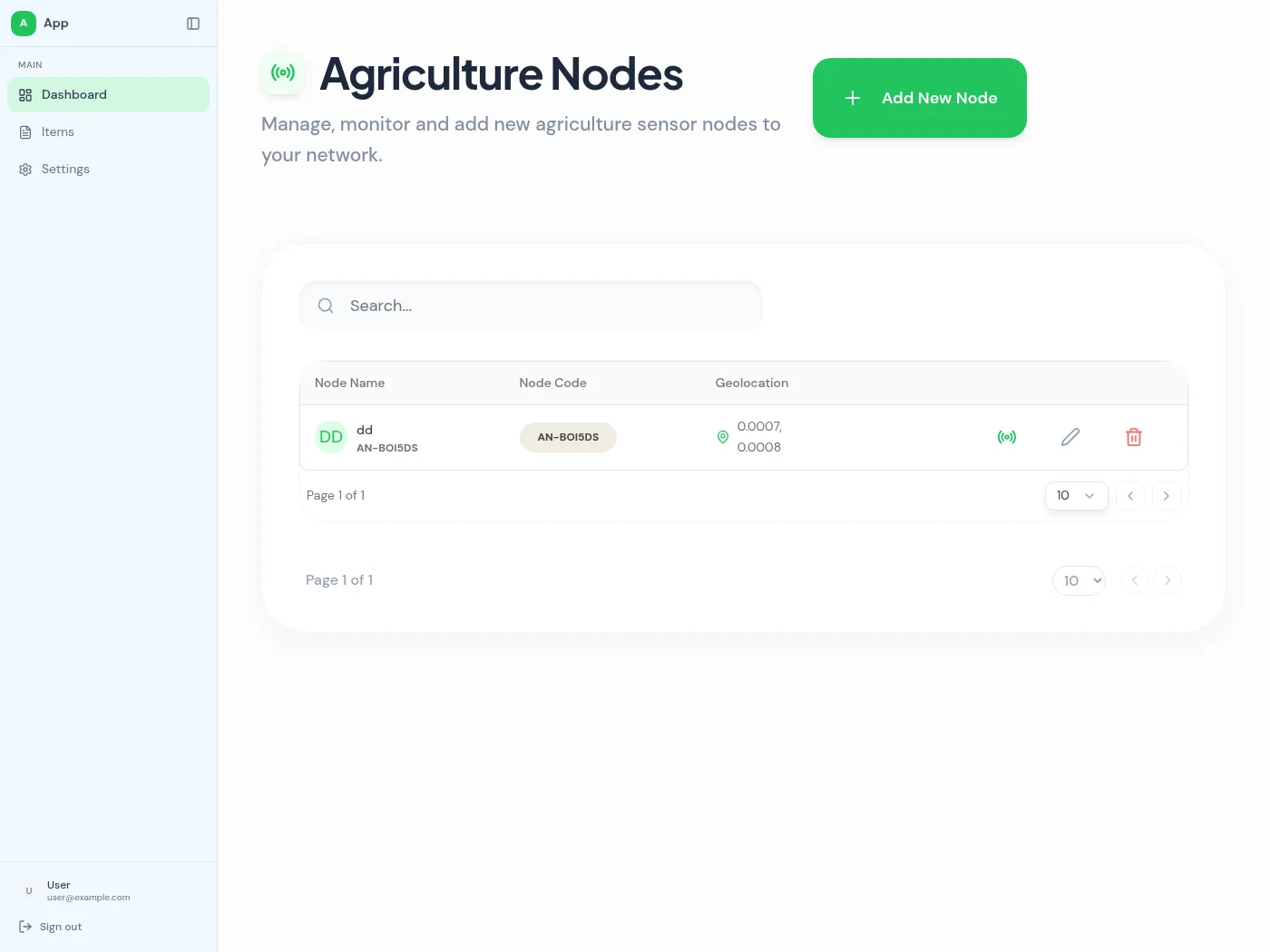 Node Manager UI