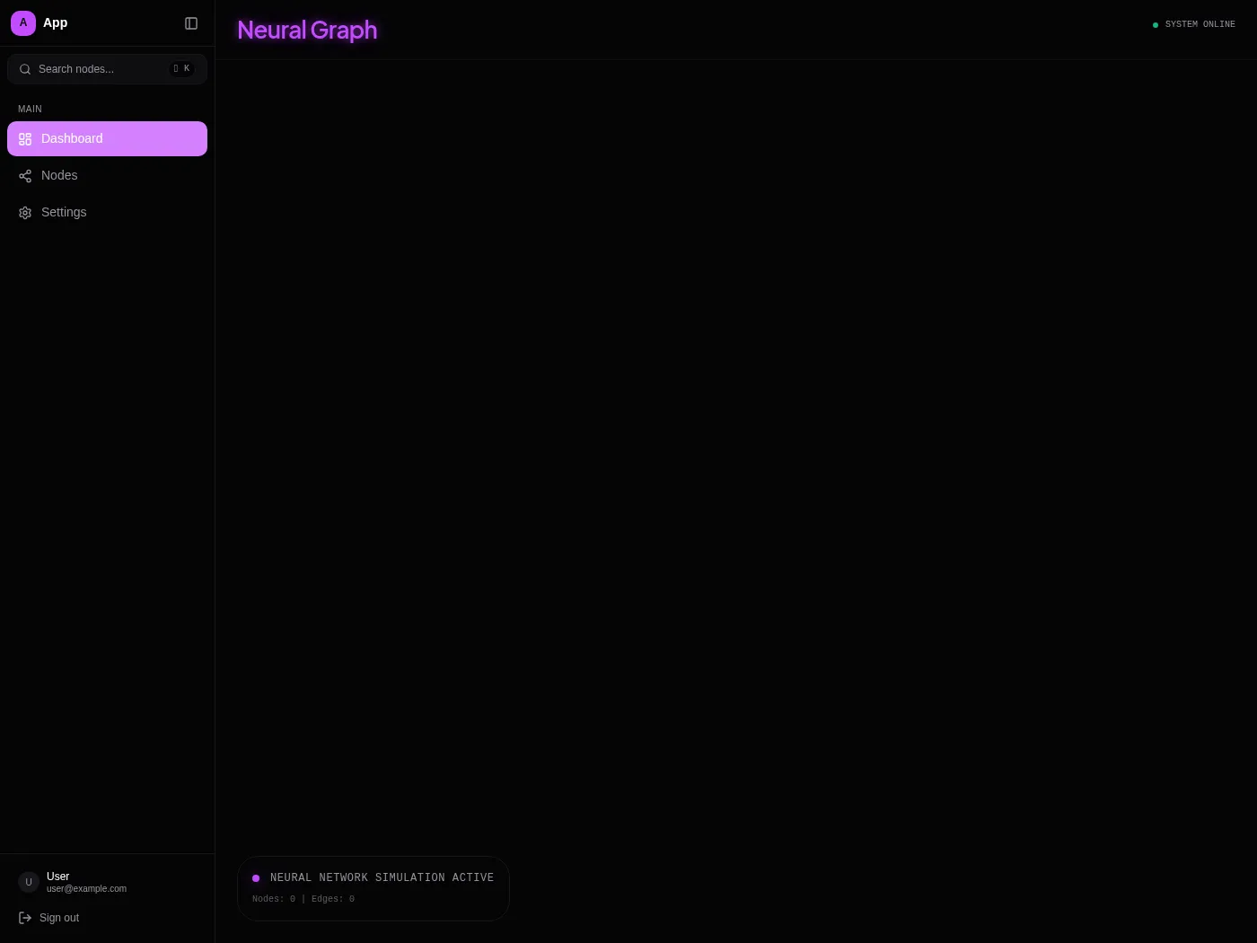 NodeFlow Graph Thinker