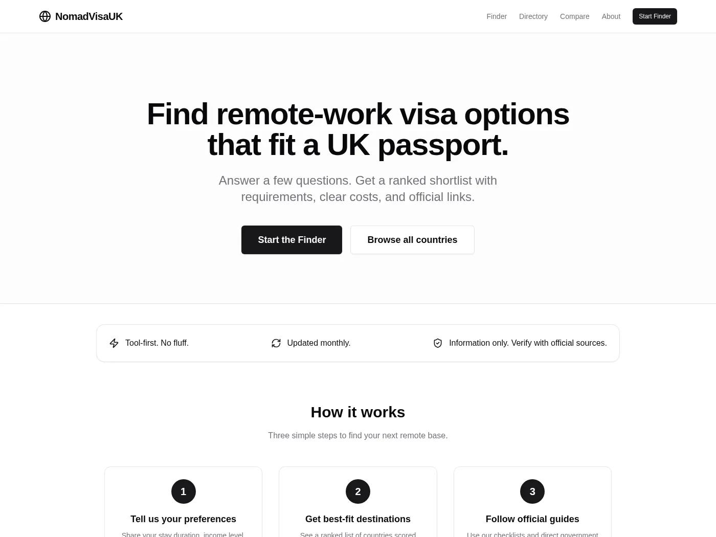 NomadVisaUK Finder