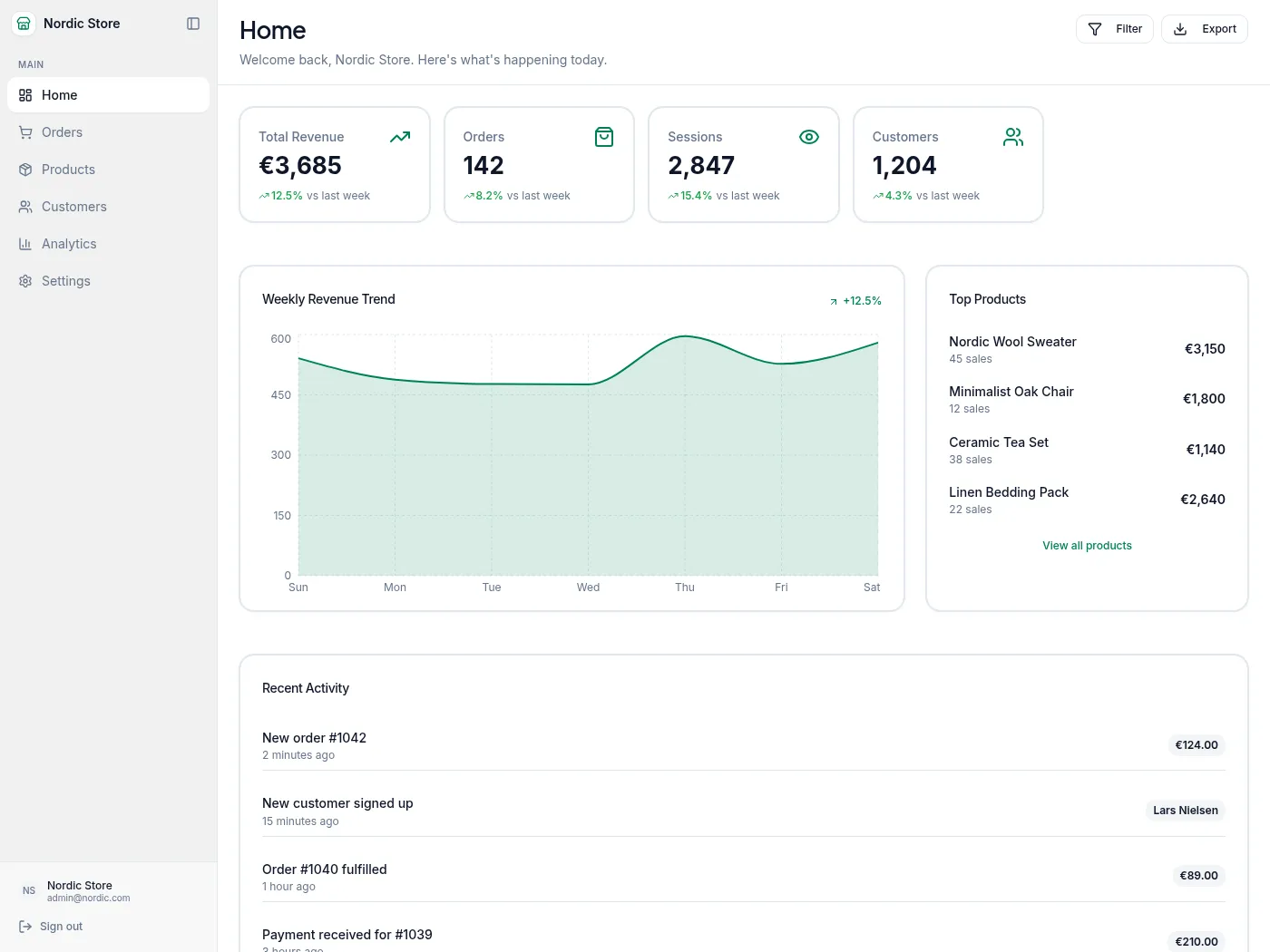 Nordic Mock Orders Dashboard