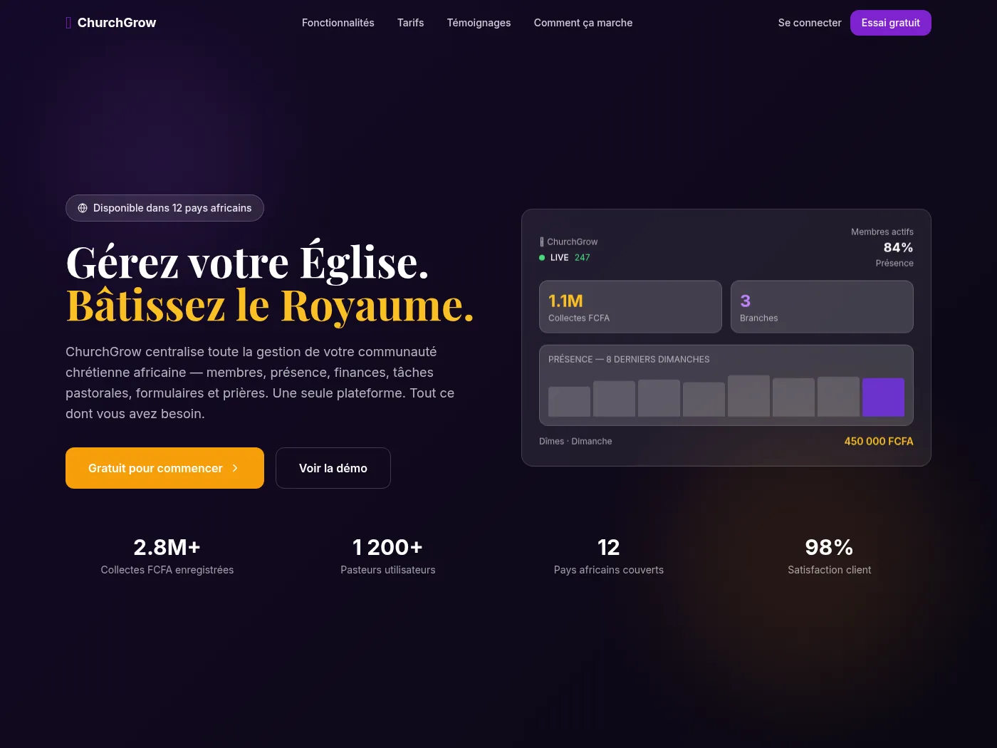 Novita Platform Clone