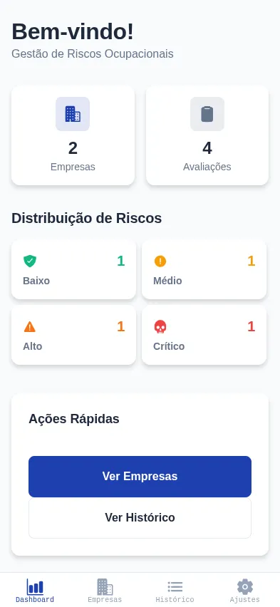 NR-01 Risk Classifier