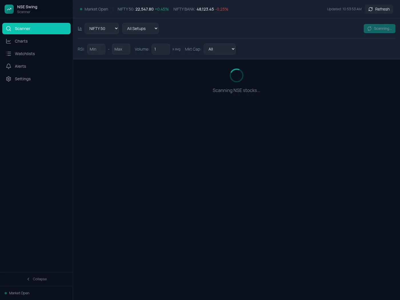 NSE Swing Scanner