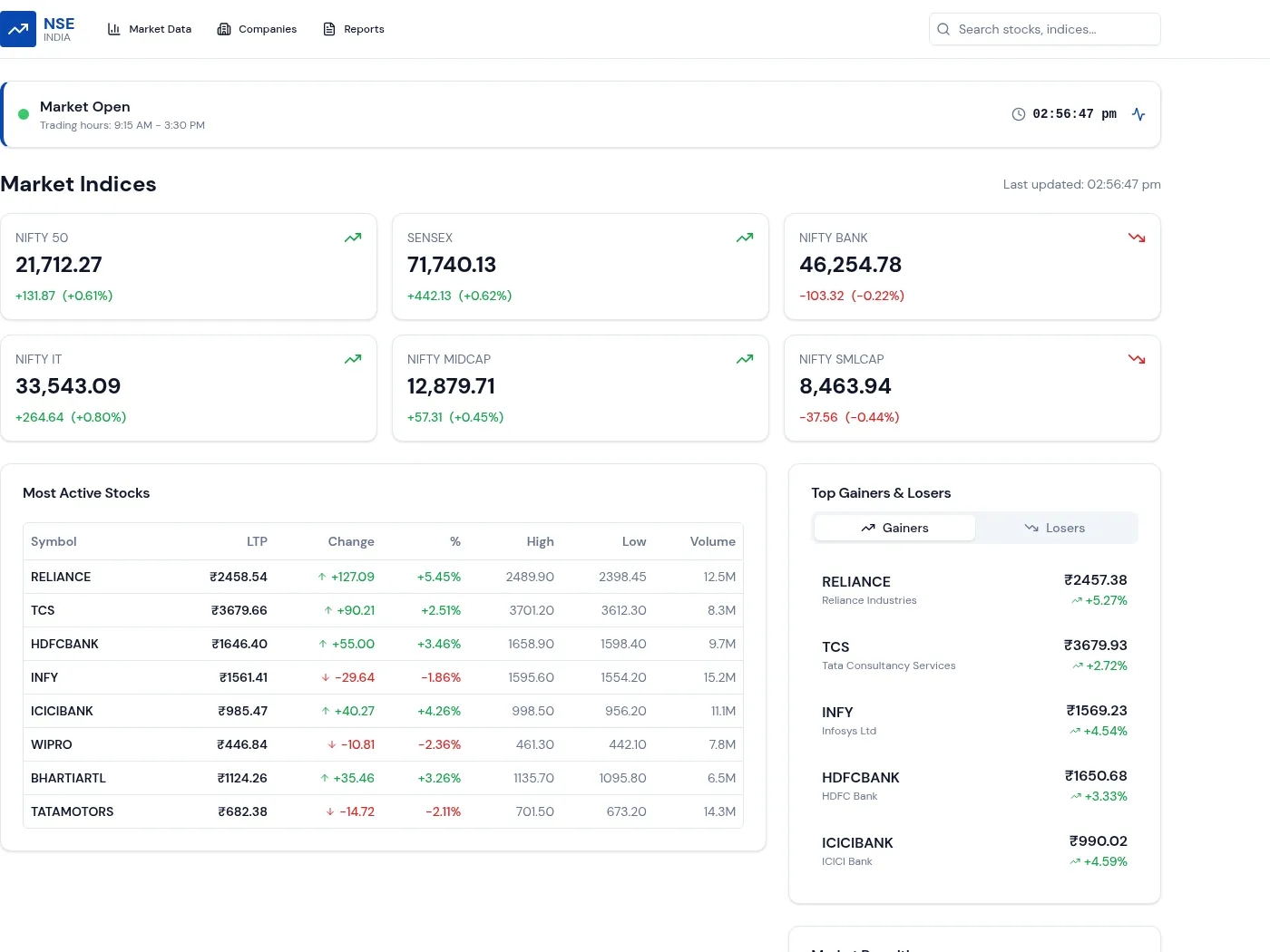 NSE Market Clone