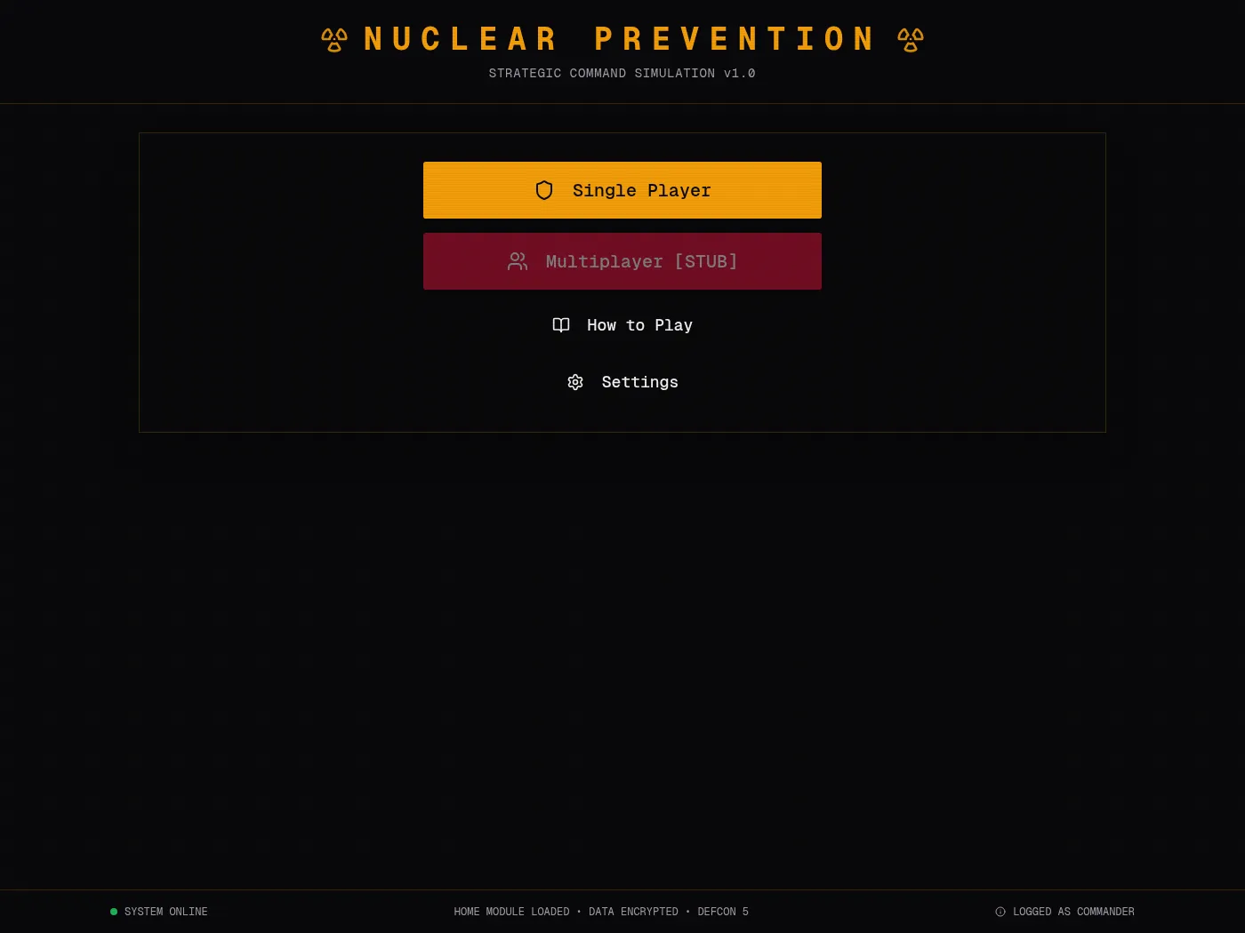 Nuclear Prevention Strategy