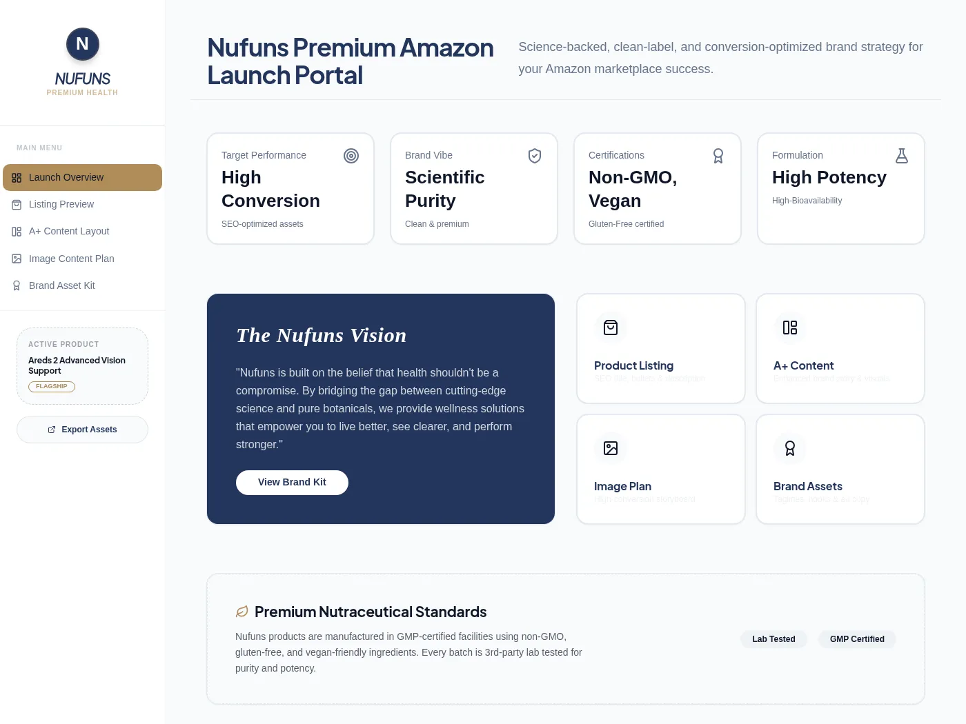 Nufuns Amazon Premium Launch